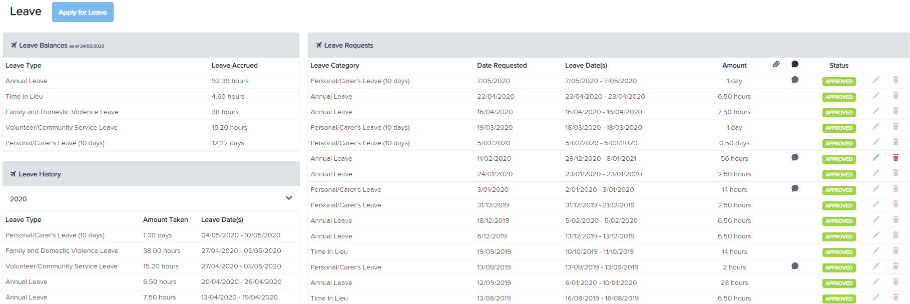 Cancelling Leave Requests – Employee Help Zone (AU)